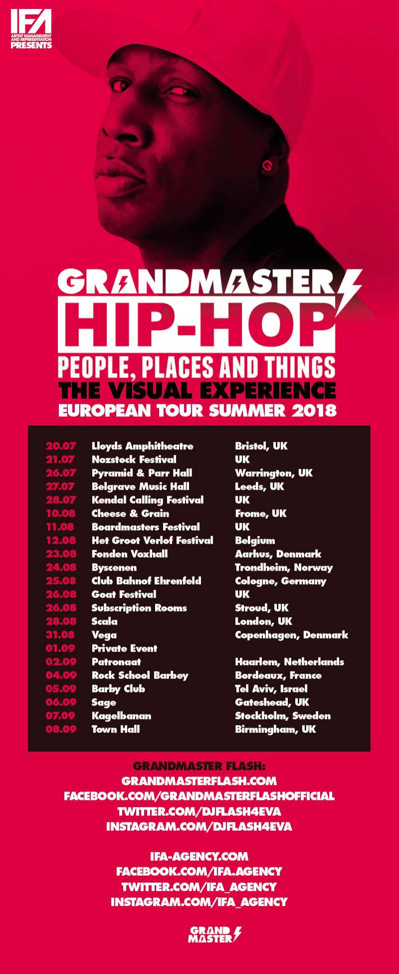 Threesixty Entertainment | Artist Management and Representation